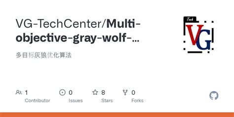 Github Vg Techcenter Multi Objective Gray Wolf Optimization Algorithm
