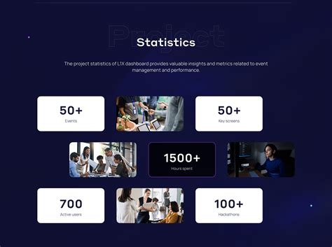 Event Management Application On Behance