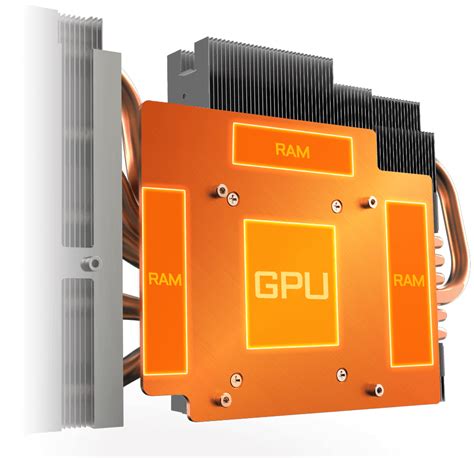 Gaorus Geforce Gtx G Gbps
