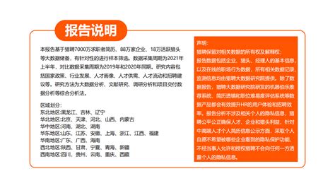 猎聘：2021年h1网络安全行业报告pdf 先导研报