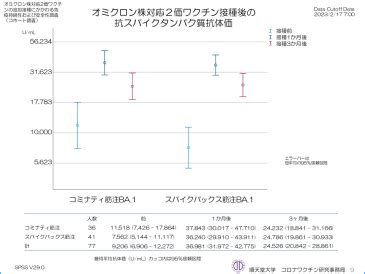 Hcrisis