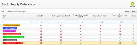 Removing A Supply Order Status In Prestashop 15 Inmotion Hosting