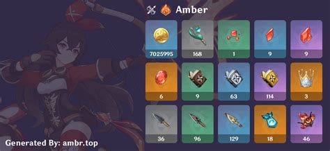 アンバー Project Amber — Genshin Impact Wiki Database