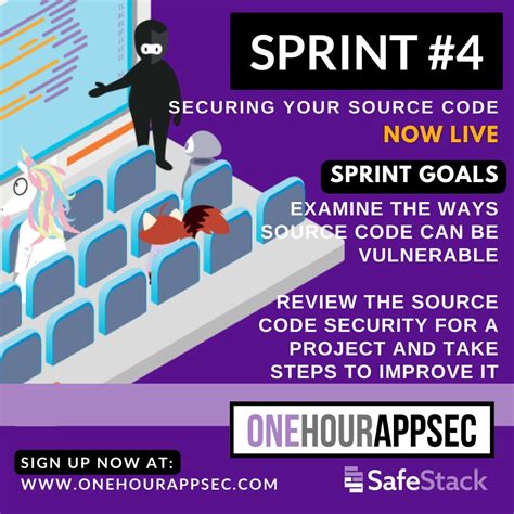 Learn About Onehourappsec Sprint 4 Safestack Posted On The Topic Linkedin