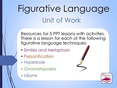 KS2 Figurative Language Bundle Teaching Resources