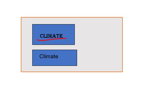 Powerpoint Setting Same Font Type To Whole Presentation Using Vba Stack Overflow