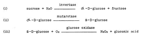 Chemical Equation For Sugar Tessshebaylo