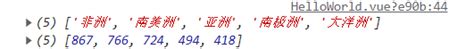 2022高职国家技能大赛（大数据竞赛） 模块e：数据可视化 任务书5高职大数据技能大赛培训 Csdn博客