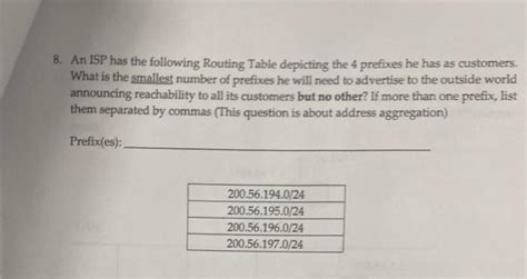 Solved 8 An ISP Has The Following Routing Table Depicting Chegg Com