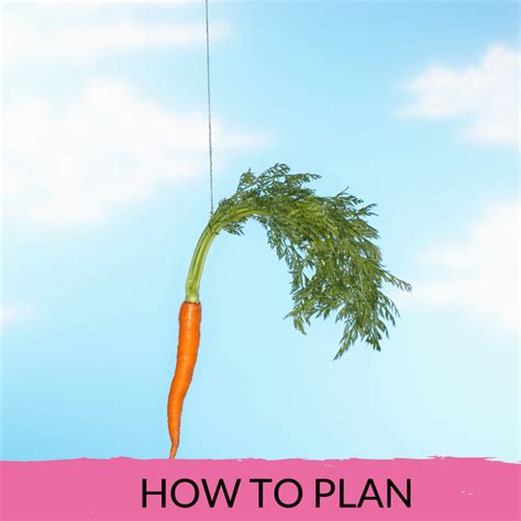 Copy Of How To Plan Incentives For Your Direct Sales Team Direct