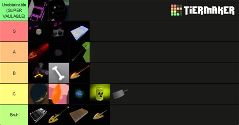 Item Abdm Tier List Community Rankings Tiermaker