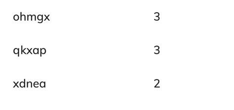 Using Class Transitions Without X Show Or X If Issue 620 Alpinejs