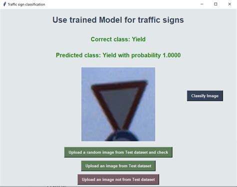 Github Thecurve8 Trafficsignclassification Classifies 43 Classes Of Traffic Signs