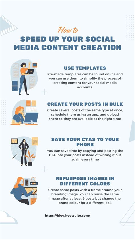 Your 2023 Guide To Social Media Content Creation