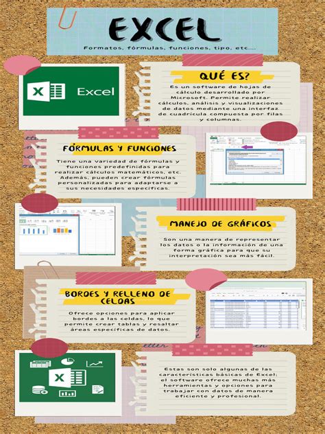 Infografía Excel Pdf