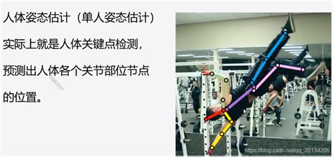 Tensorflow——图像定位与分割图像定位分割 Csdn博客