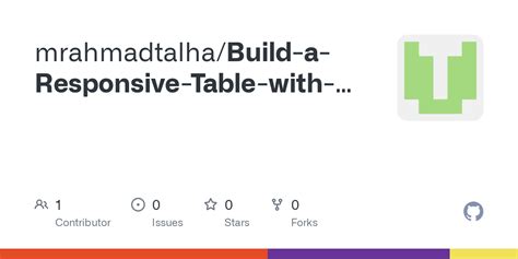 Github Mrahmadtalhabuild A Responsive Table With Filter Functionality Using Html Css And