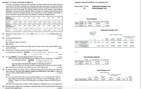 Solved Computer Output From SPSS For Use In Question Chegg Com