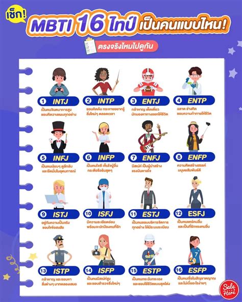 💙มาเช็ค Mbti กัน🥳 บุคลิกภาพแบบไหนใช่เราที่สุด มาเช็คเลย👏🏻 แกลเลอรี