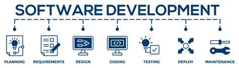 Software Engineering Franklin College Find Your Future At Franklin College Franklin In