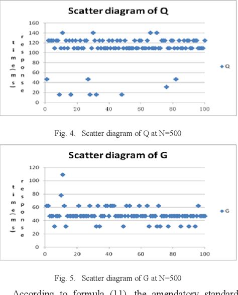 Figure 4 From An Uncertain Multi Fingered Robot Host System Based On