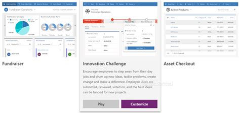 Model Driven Sample Apps Jukka Niiranen Blog