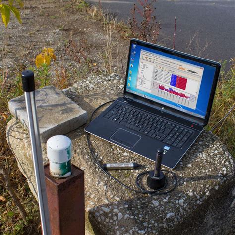 Solinst Is Continually Improving And Upgrading Our Levelogger Series Of Water Level Dataloggers