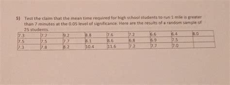 Solved Which Test I Need To Perform One Proportion