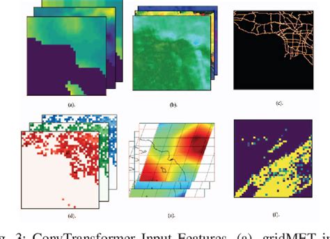 Figure 3 From Predicting Atmospheric Air Pollution A Convolutional