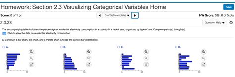 Solved Homework Section 23 Visualizing Categorical