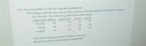 Solved Use The Given Table To Find The Indicated Chegg