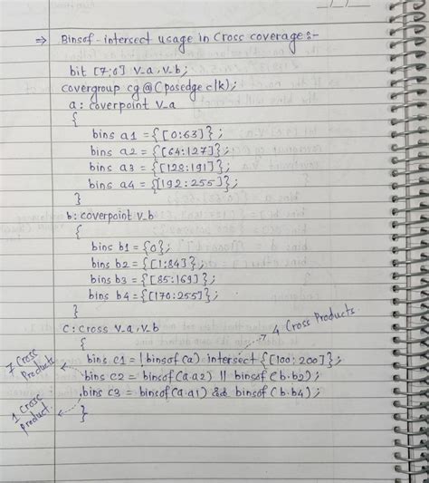 Prafull Gaupale On Linkedin Systemverilog Functional Coverage Notes
