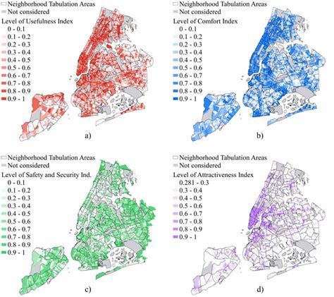 Assessing The Level Of Walkability For Women Using Gis And Location Based Open Data The Case Of