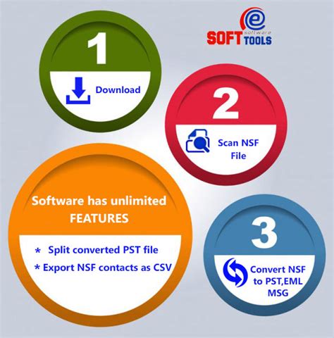 Export Lotus Notes Email To Eml Messages Esofttools Data Recovery