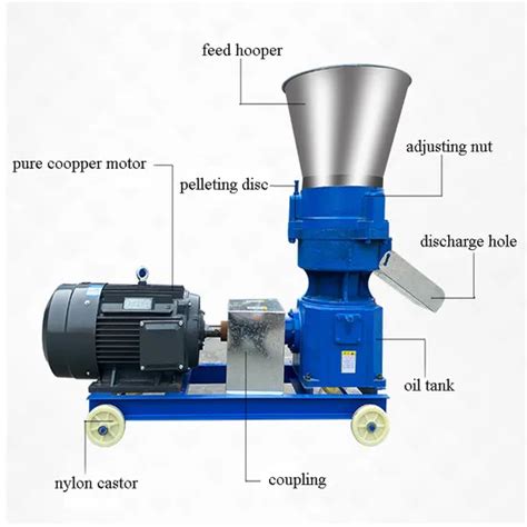Pellet Mill For Cattle Feed Poultry Animal Pellet Feed Machine Small