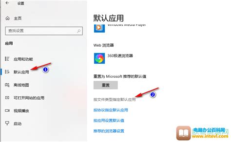 Win10系统设置各类文件默认打开应用的方法图解详细教程电脑办公百科网