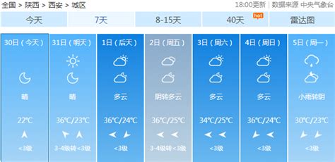 西安明天天气西安天气预报一周西安天气预报15天气大山谷图库