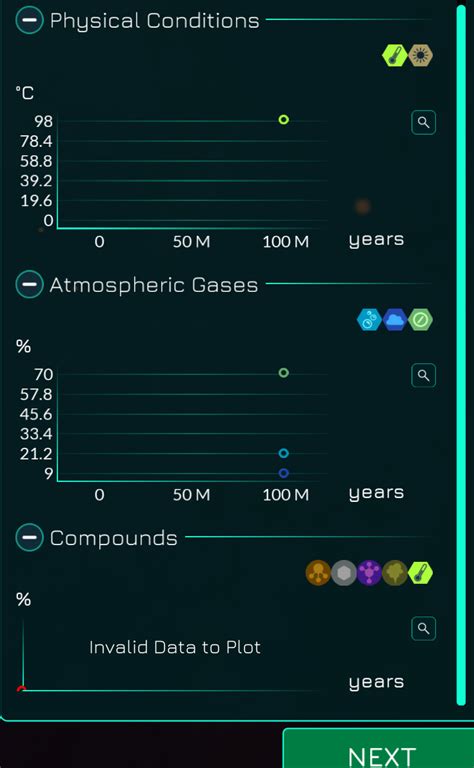 Iron Is Not Shown In The Compunds Section Of The Report Tab · Issue