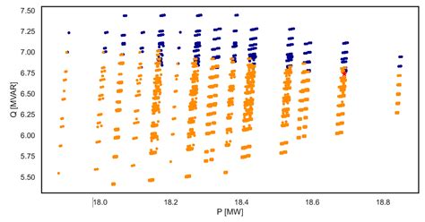 Github Demetris Chtensorconvolutionflexibility A Python Package For Distribution Network