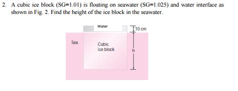 Solved 2 A Cubic Ice Block SG 1 01 Is Floating On Chegg
