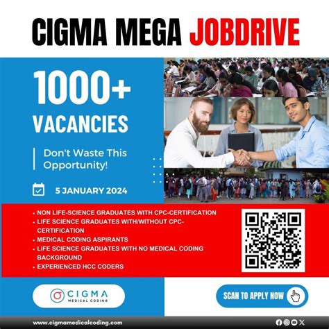 For Kerala Candidates Abdul Rafeeq O