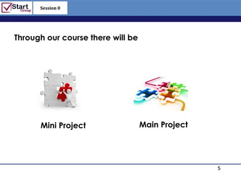 Intrduction To The Course Ppt