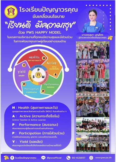 สพม กท 1 เดินหน้าขับเคลื่อนนโยบาย “เรียนดี มีความสุข” Focus News