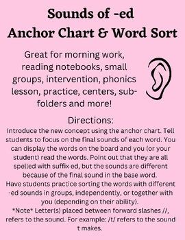 Sounds Of Ed Anchor Chart Word Sort By Really Fun Reading TPT