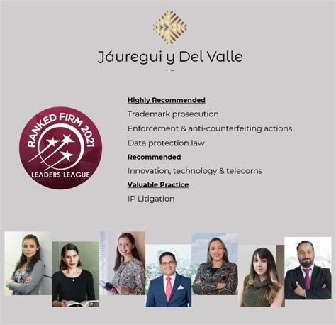 Israel Ledesma On Linkedin Hardwork Loyalteam Loyalclients Creativity