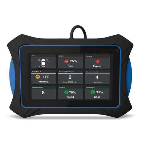 How To Use An Obd2 Scan Tool Innova