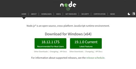 Most Popular Backend Frameworks For Web Development In