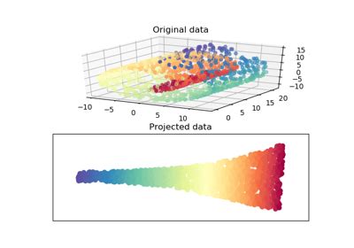 Sklearn Manifold Locally Linear Embedding Scikit Learn Documentation