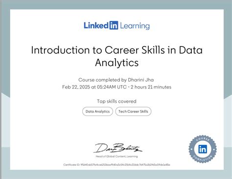 Dharini Jha On Linkedin Dataanalytics Sql Powerbi Linkedinlearning