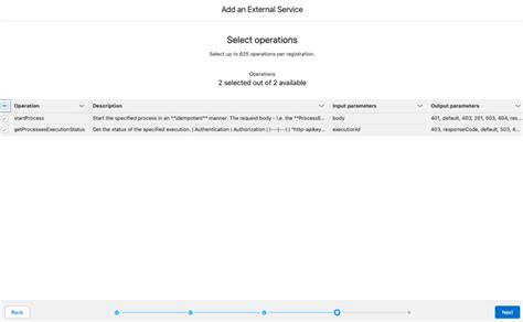 Invoke A Mulesoft Rpa Process From Flow Using External Services Unofficialsf